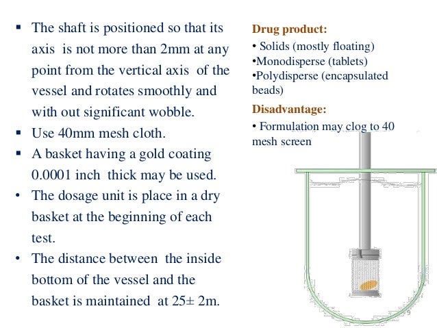 DISSOLUTION TESTING APPARATUS