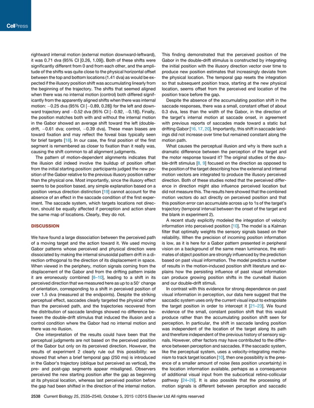 Dissociation-between-the-Perceptual-and-Saccadic-L.pdf