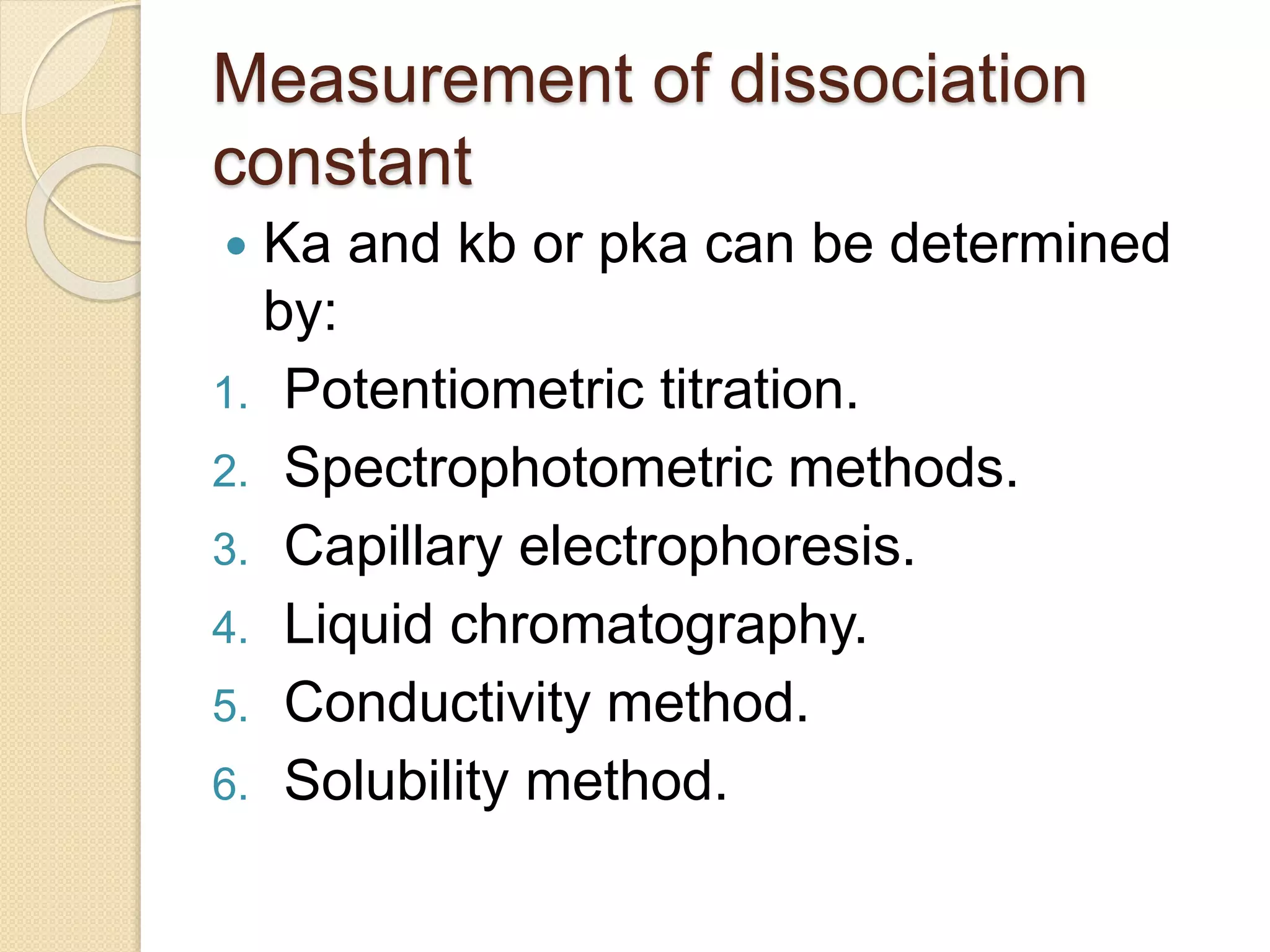 Dissociation Constant.pptx