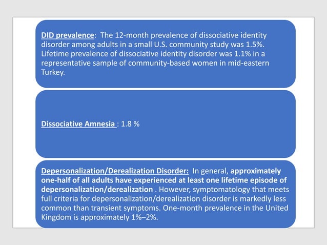 dissociation in clinical practice.pptx
