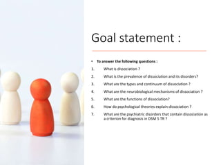 dissociation in clinical practice.pptx