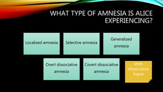 Understanding Dissociative Amnesia | PPTX