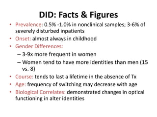 Dissociative Disorders of health care.pptx