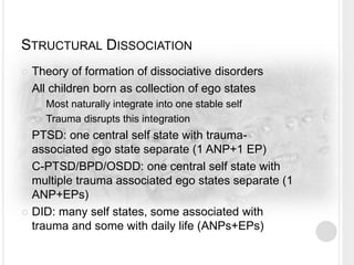 Dissociative identity disorder | PPTX