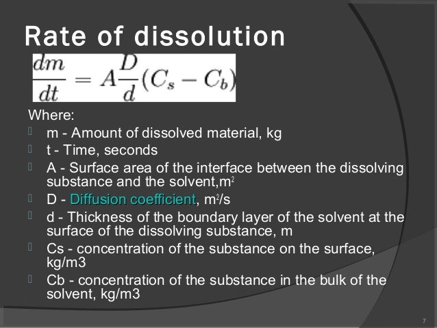 Dissolution