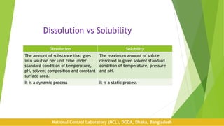 Dissolution | PPTX
