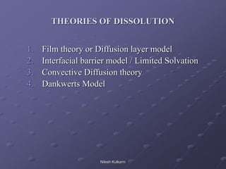 Dissolution | PPT
