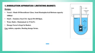 In-vitro Dissolution apparatus and equation used for dissolution.pptx