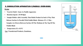 In-vitro Dissolution apparatus and equation used for dissolution.pptx