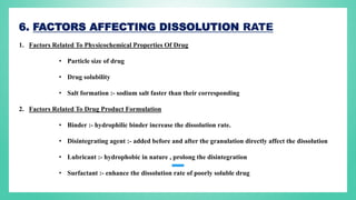 In-vitro Dissolution apparatus and equation used for dissolution.pptx