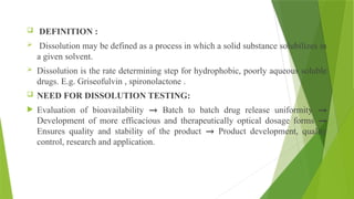 DISSOLUTION FOR TABLET CAPSULE DOSAGE FORM | PPTX