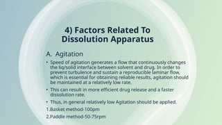 Dissolution and factors affecting dissolution rate.pptx