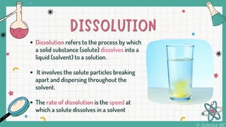 Dissolution and factors affecting dissolution rate.pptx