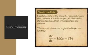 Dissolution and factors affecting dissolution rate.pptx