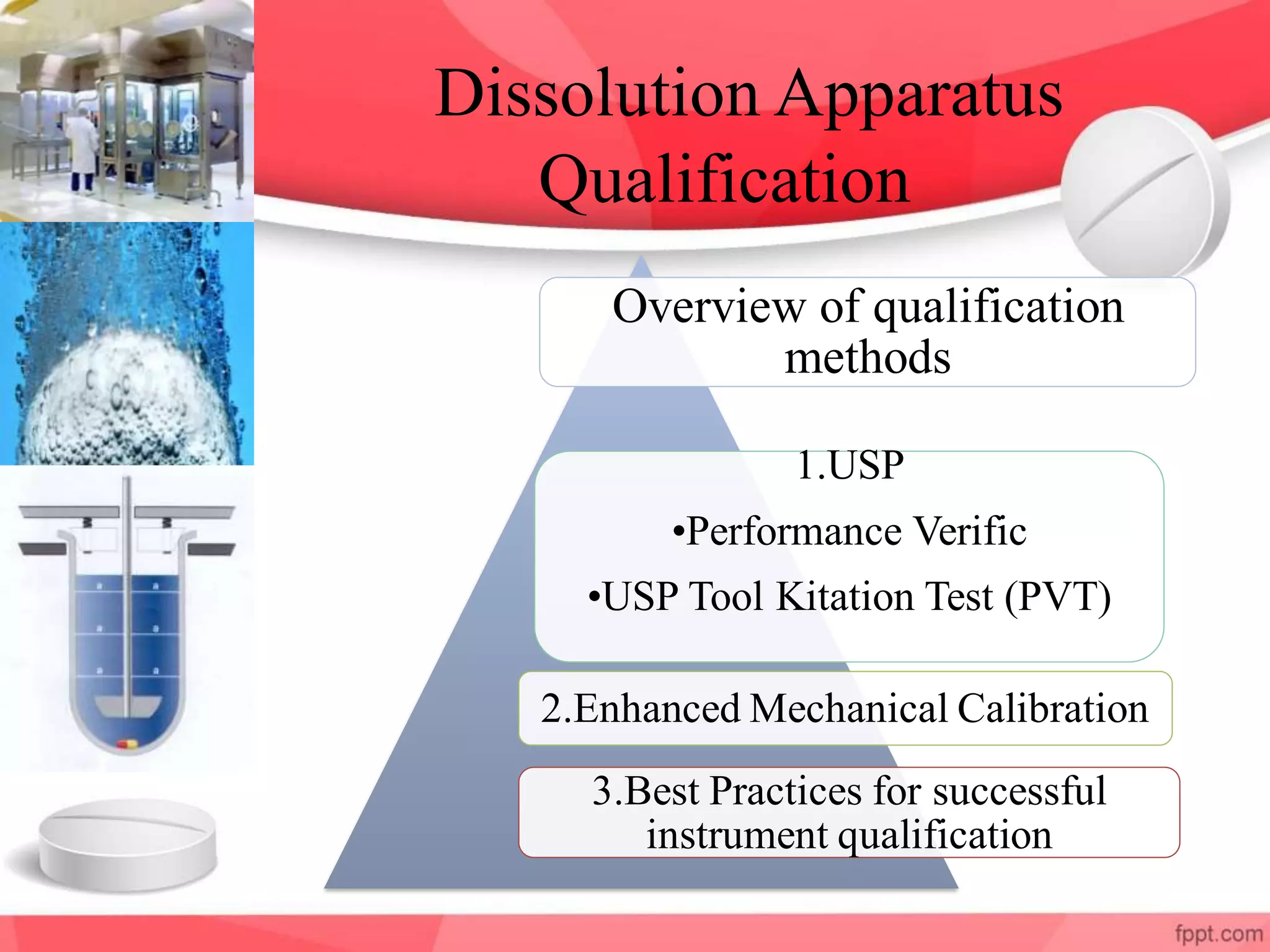 Dissolution ready ppt | PDF
