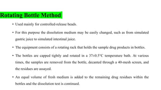 Alternative method of dissolution in-vitro in-vivo correlation and ...