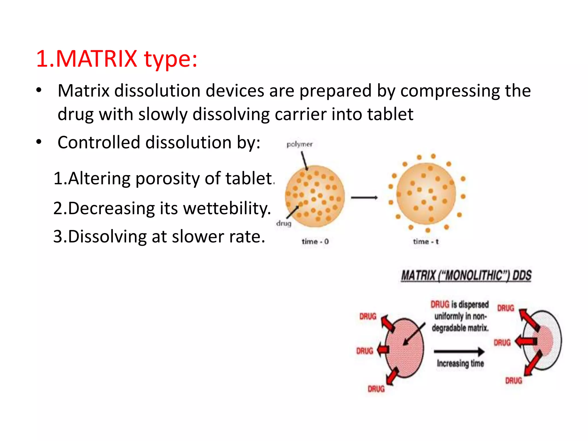 Dissolution and diffusion cdds | PPTX