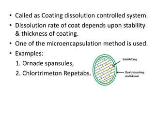 Dissolution and diffusion cdds | PPTX