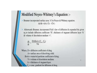 Dissolution and diffusion cdds | PPTX
