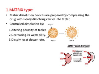 Dissolution and diffusion cdds | PPTX