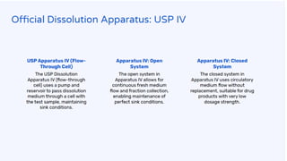 DISSOLUTION AND DIFFUSION CONCEPTS BY D. CHAND BASHA.pptx