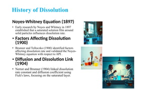 DISSOLUTION AND DIFFUSION CONCEPTS BY D. CHAND BASHA.pptx