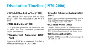 DISSOLUTION AND DIFFUSION CONCEPTS BY D. CHAND BASHA.pptx