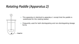 dissolution and drug release.pptx