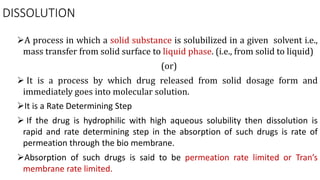 dissolution and drug release.pptx