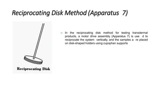 dissolution and drug release.pptx