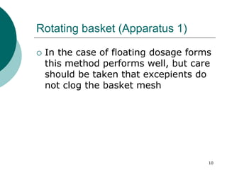 Dissolution and drug release testing.ppt