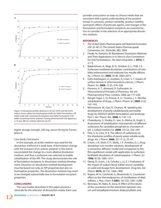 dissolution and surfactants.pdf | Chemistry | Science