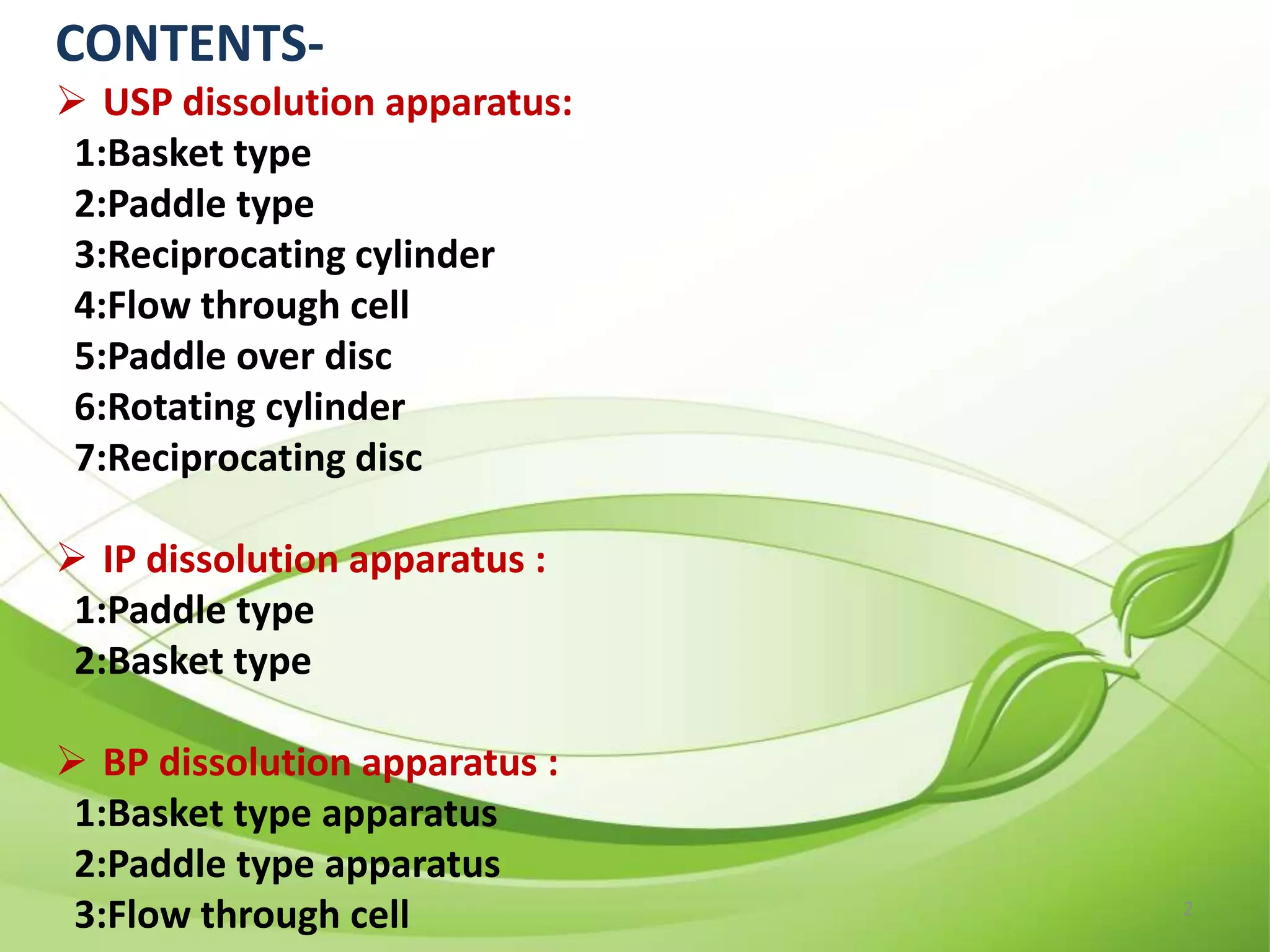 Dissolution apparatus.ppt