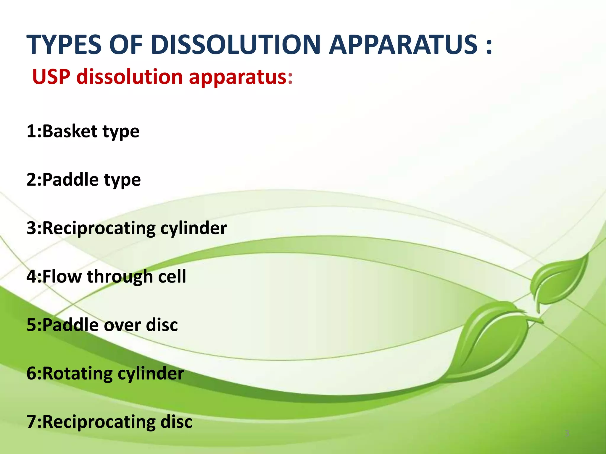 Dissolution apparatus.ppt