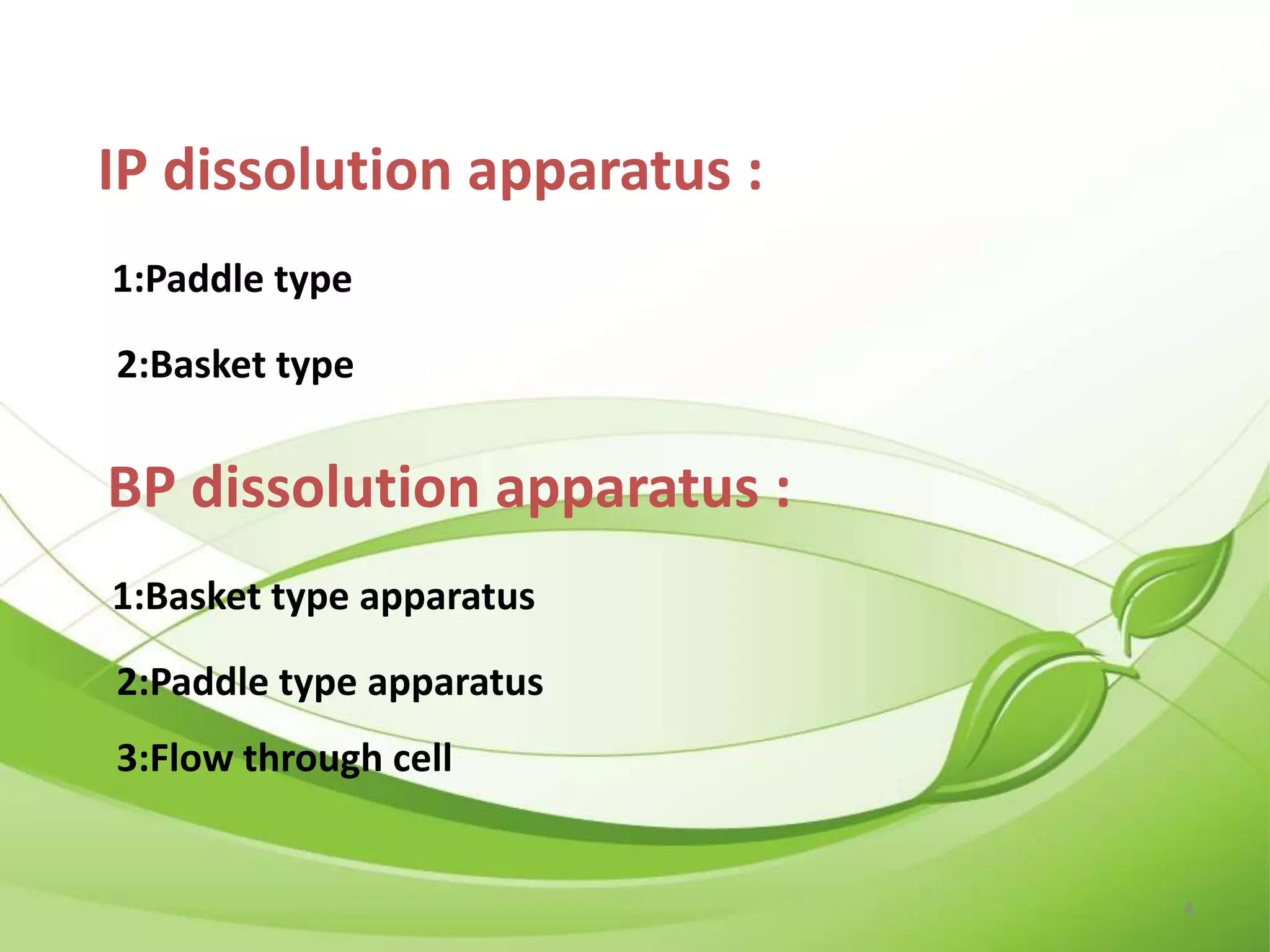 Dissolution apparatus.ppt