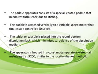 Dissolution apparatus.ppt