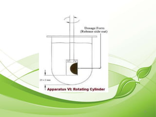 Dissolution apparatus.ppt