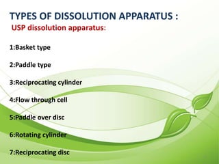 Dissolution apparatus.ppt
