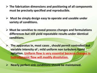 Dissolution apparatus.ppt