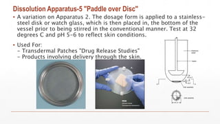 Dissolution apparatus | PPTX