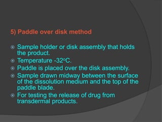 Dissolutionapparatus | PPT