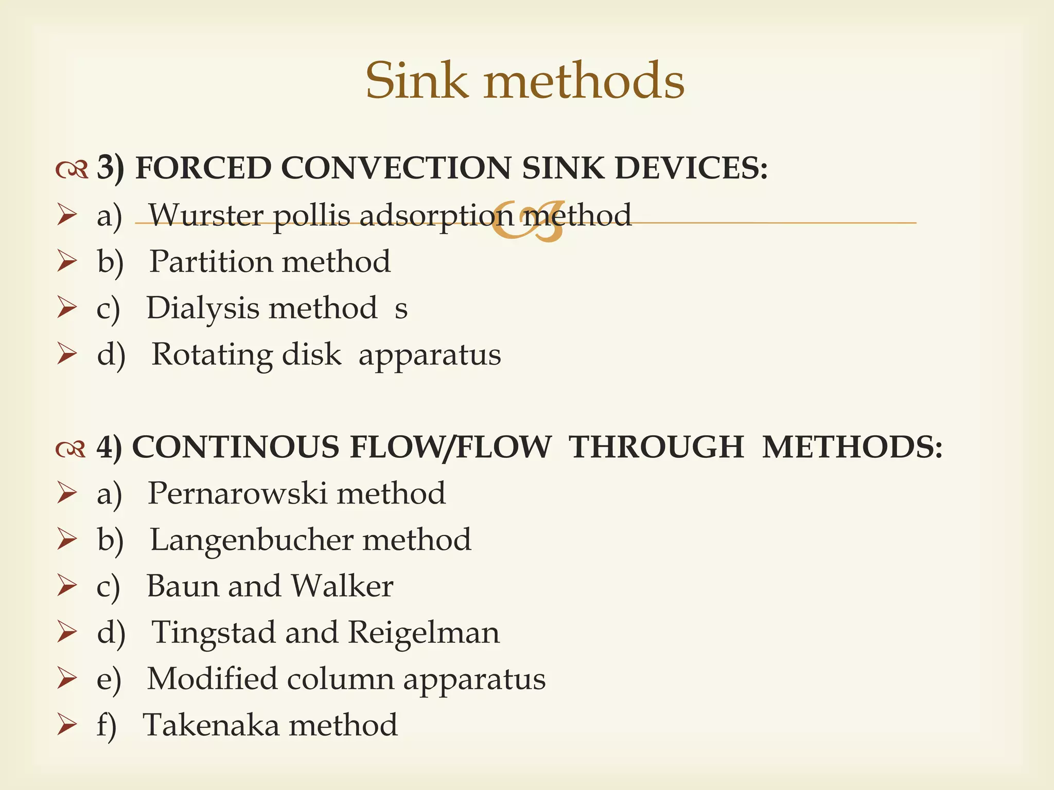 In vitro Dissolution Testing Models | PPTX