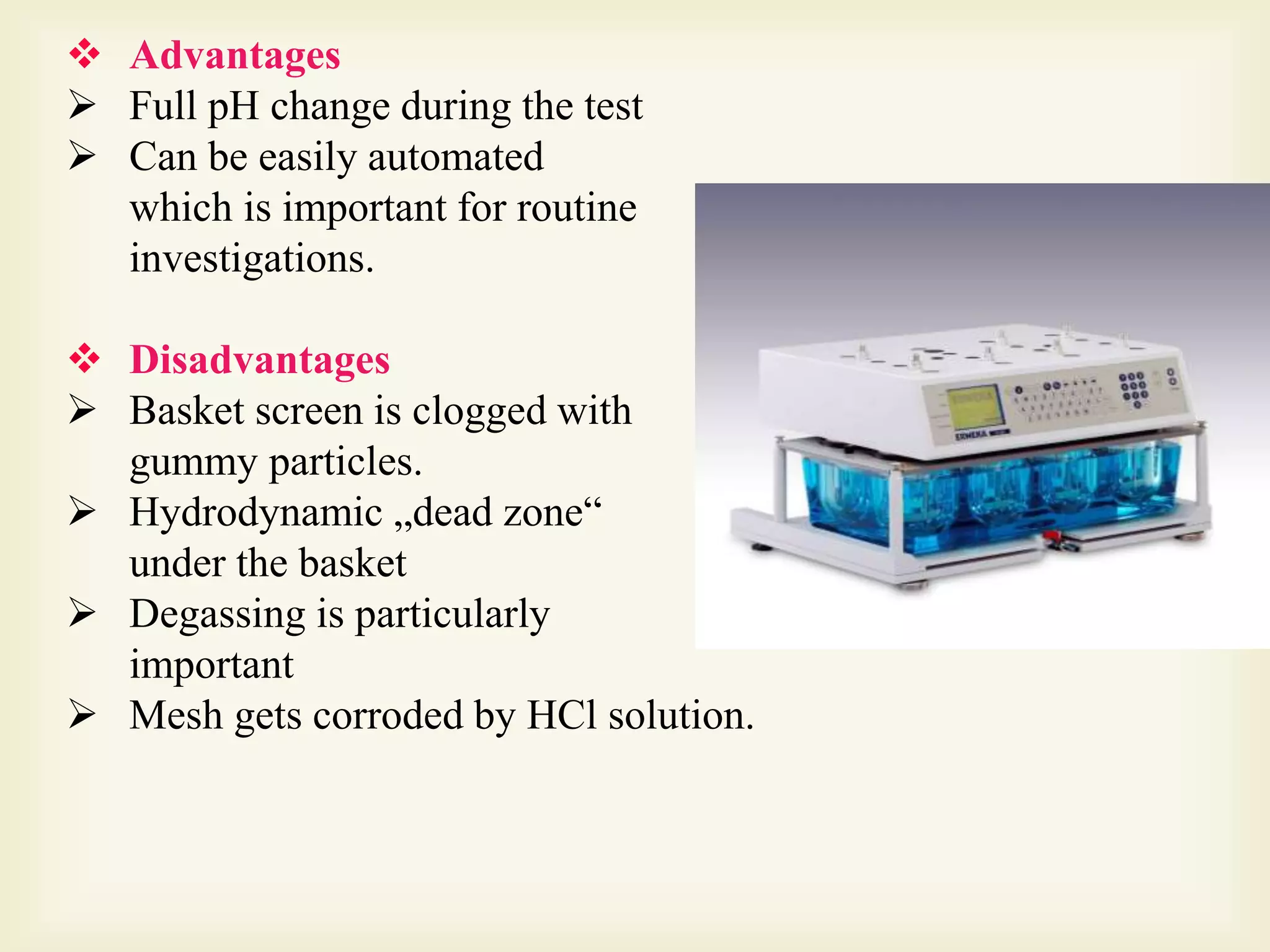 In Vitro Dissolution Testing Models Pptx