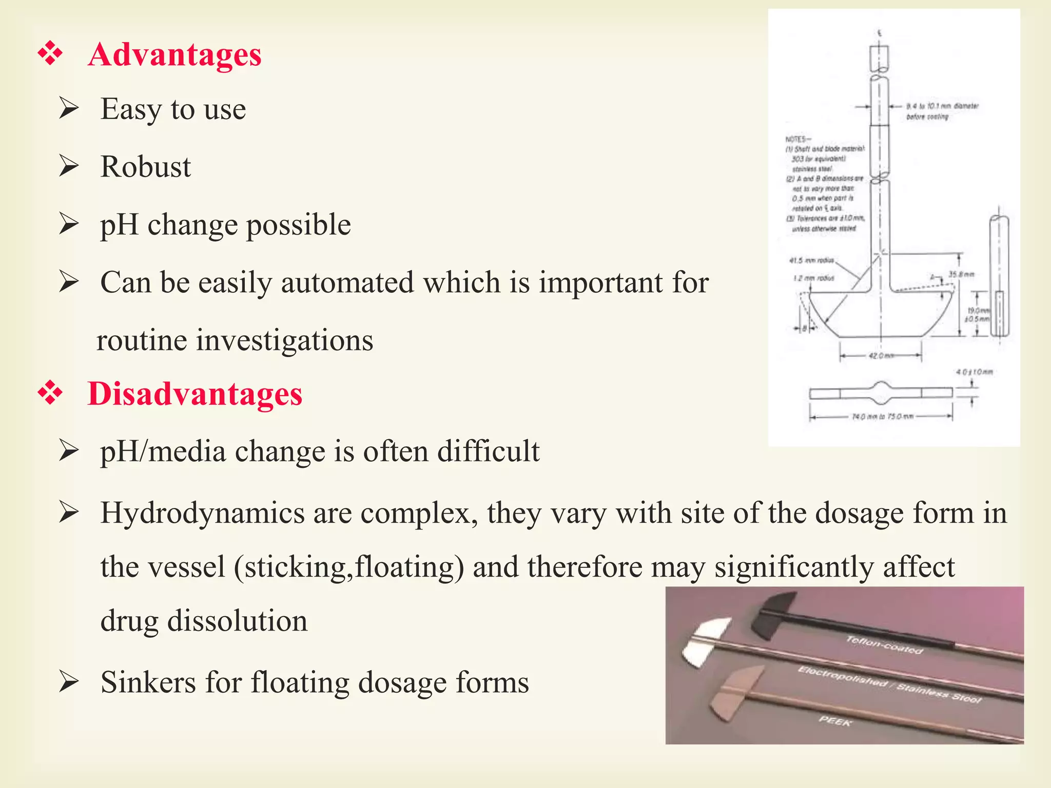 In vitro Dissolution Testing Models | PPTX