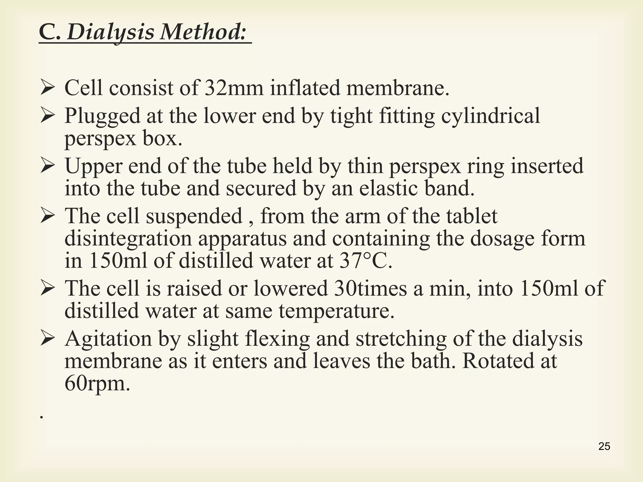 In vitro Dissolution Testing Models | PPTX