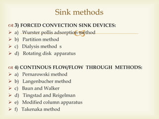 In vitro Dissolution Testing Models | PPTX