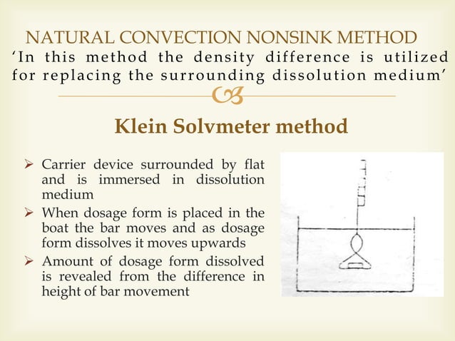 In vitro Dissolution Testing Models | PPTX