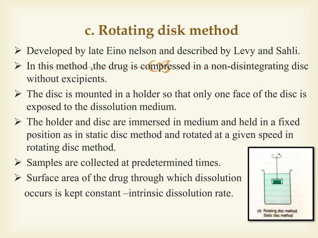 In vitro Dissolution Testing Models | PPTX