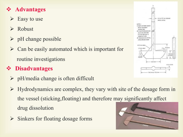 In Vitro Dissolution Testing Models Pptx