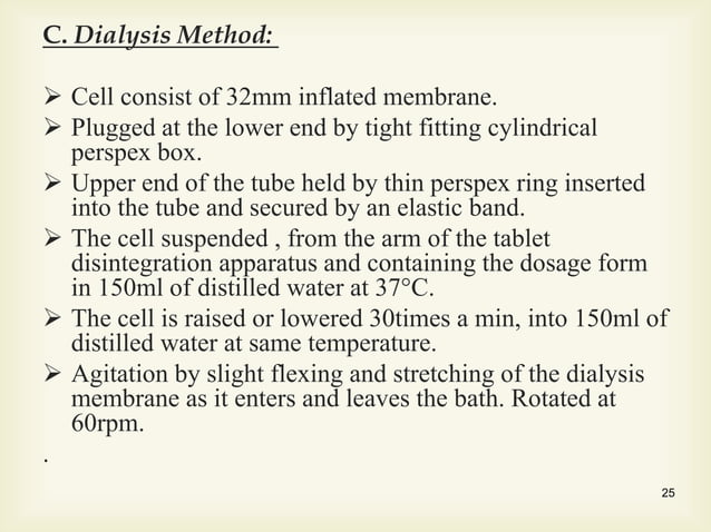 In Vitro Dissolution Testing Models Pptx